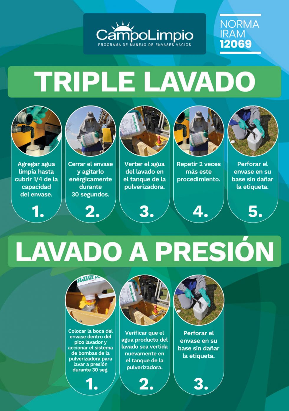 ¿Qué debemos hacer con los envases vacíos de fitosanitarios? | CampoLimpio